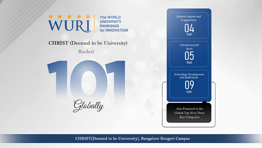 CHRIST (Deemed to be University), Bengaluru - 560029